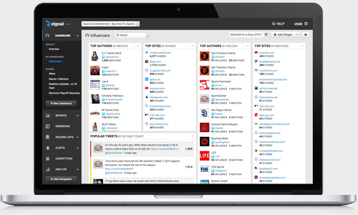 Zignal Labs : precios, funciones y opiniones