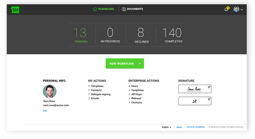 SigningHub E-Signature 】Información, Reseñas y Precios | 2023 |