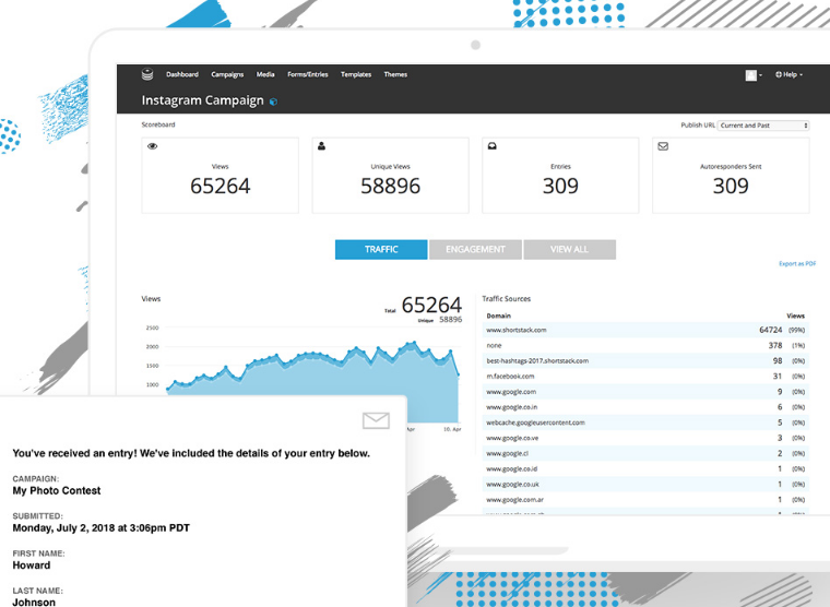 ShortStack : precios, funciones y opiniones