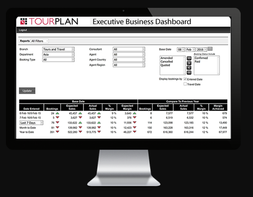 Tourplan: precios, funciones y opiniones